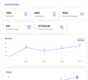 Customer Loyalty Program | WPLoyalty