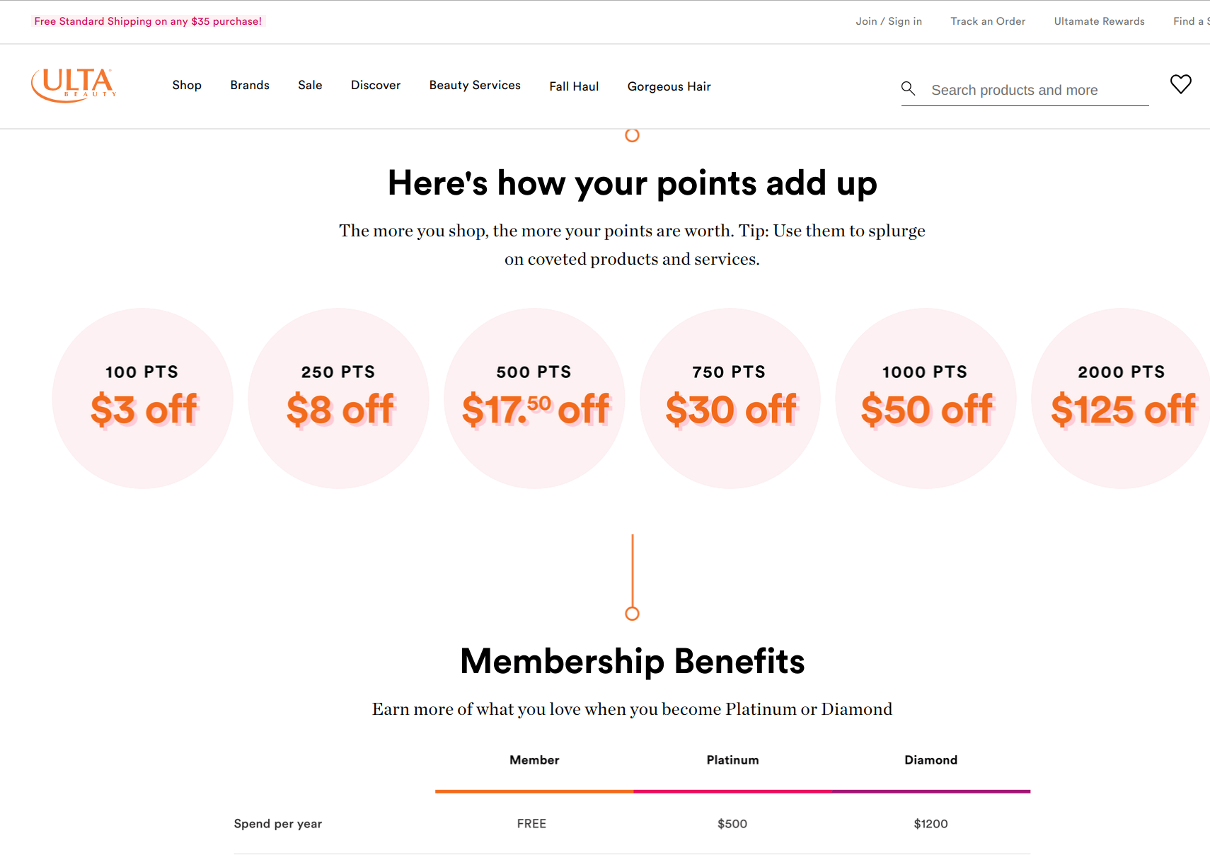 A Quick Guide to Tiered Loyalty Program with 5 Best Examples A Quick Guide to Tiered Loyalty Program with 5 Best Examples