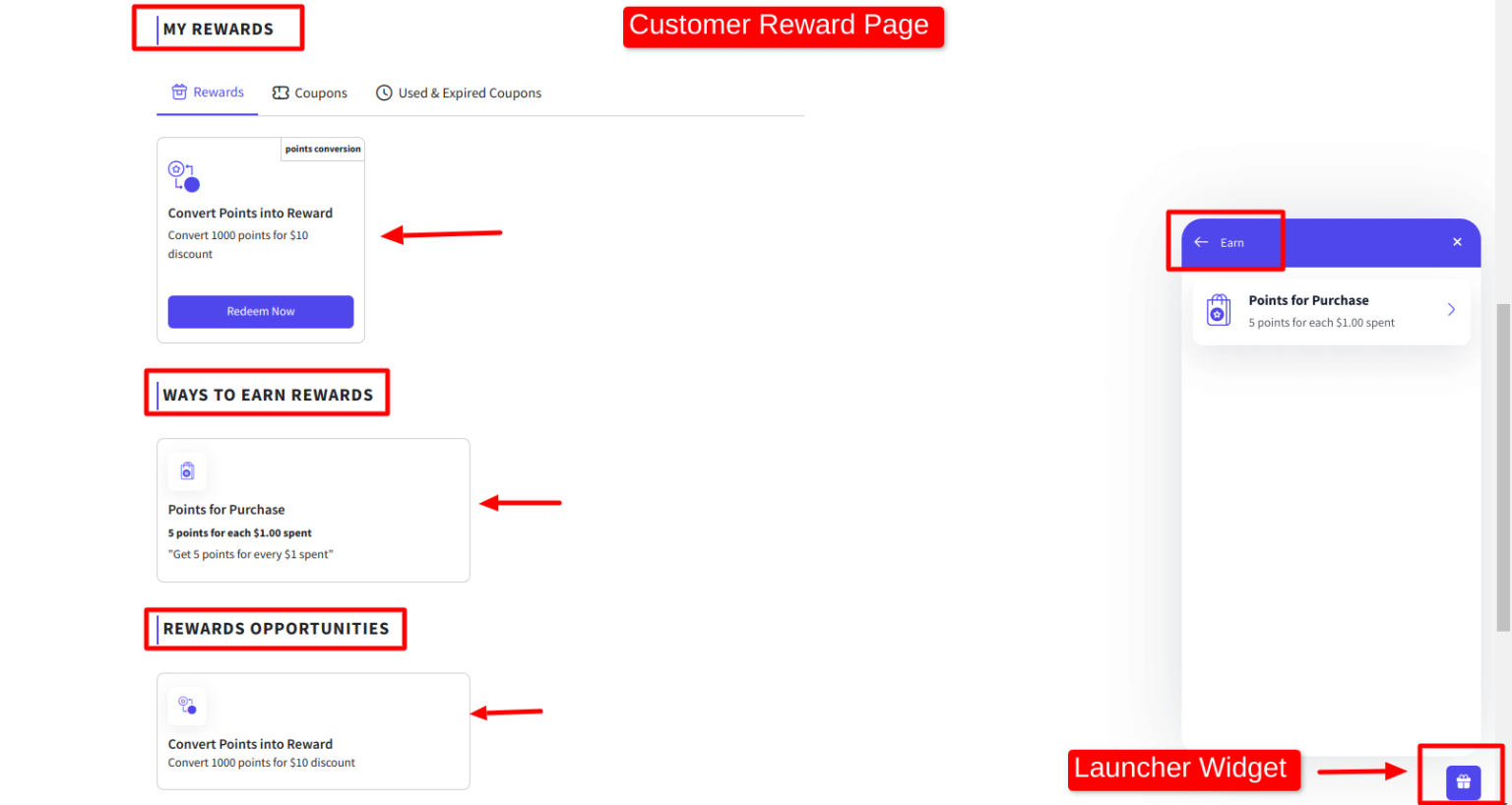 5 Best WooCommerce Reward Points Plugins
