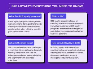 B2B loyalty programs: Types, Examples & How-tos